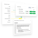 eMarsuite | Actionable Insights | Combine Feedback with Operational Metrics